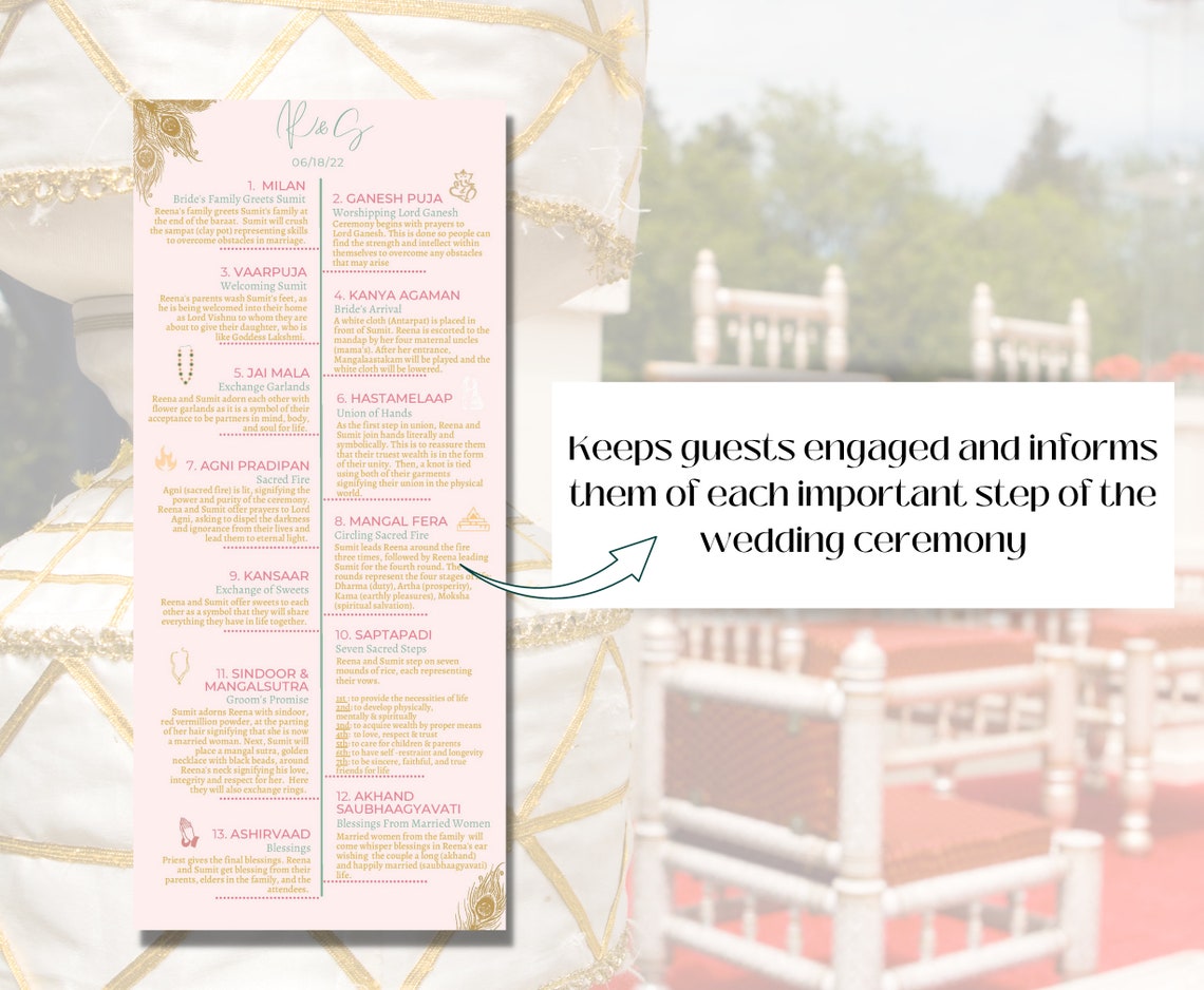 Editable Hindu Wedding Ceremony Program Template and Wedding Timeline ...