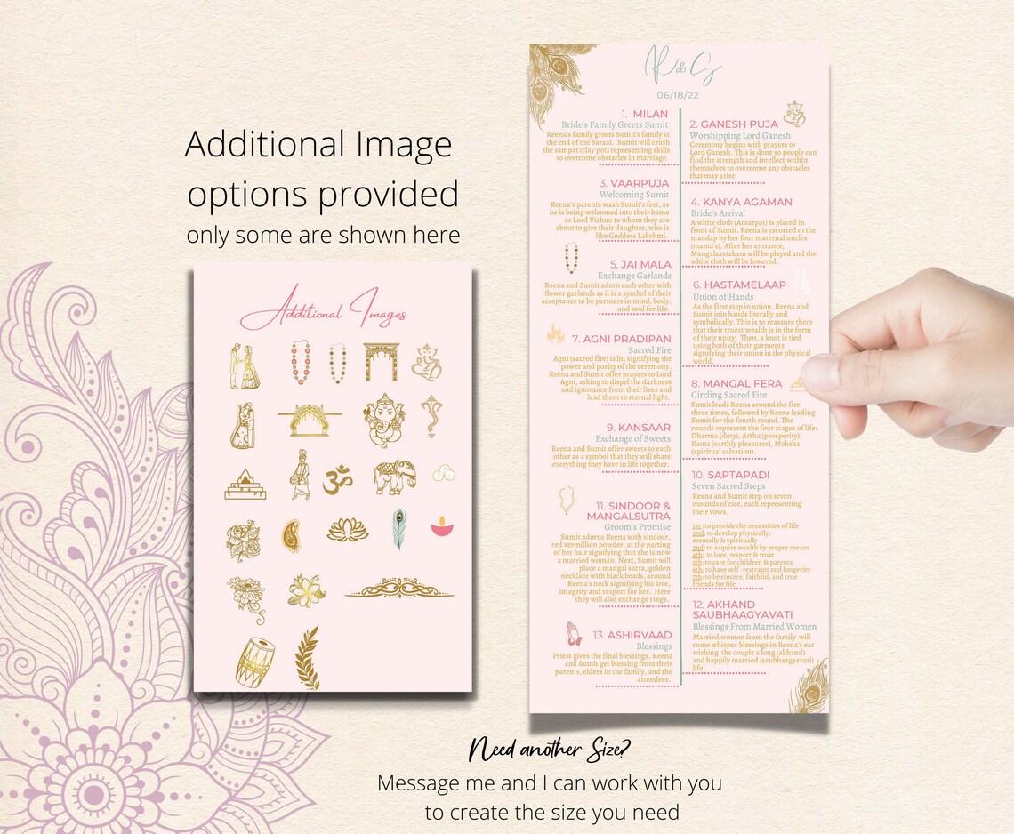 Editable Hindu Wedding Ceremony Program Template and Wedding Timeline ...