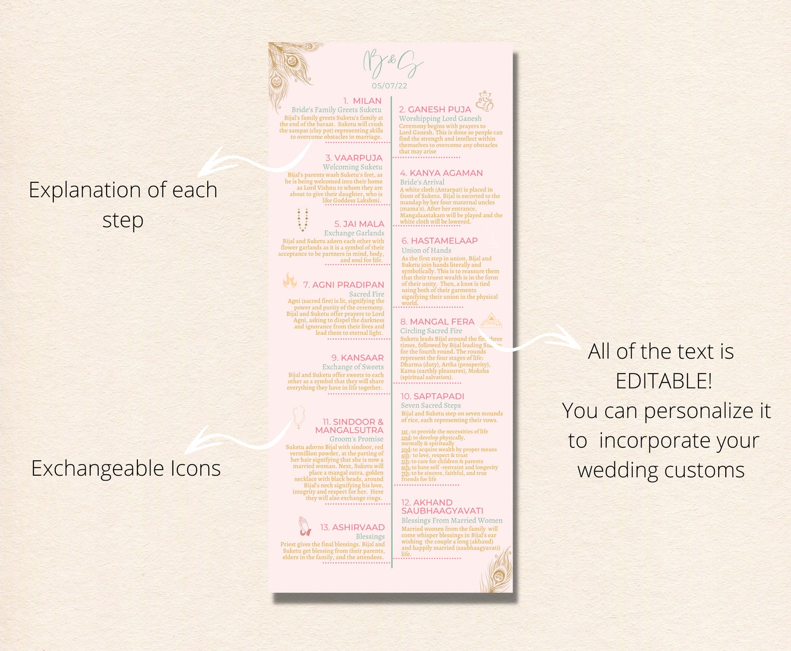 Editable Hindu Wedding Ceremony Program Template and Wedding Timeline ...