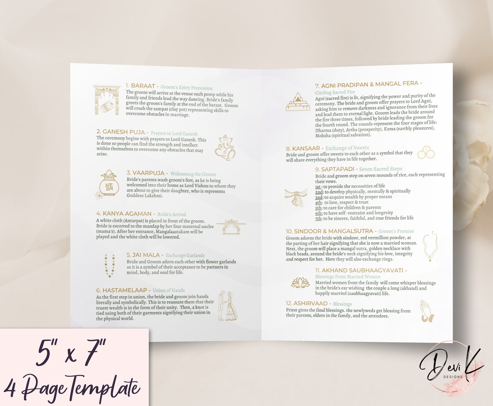 Editable Hindu Wedding Ceremony Program Guide Template, Indian Wedding ...