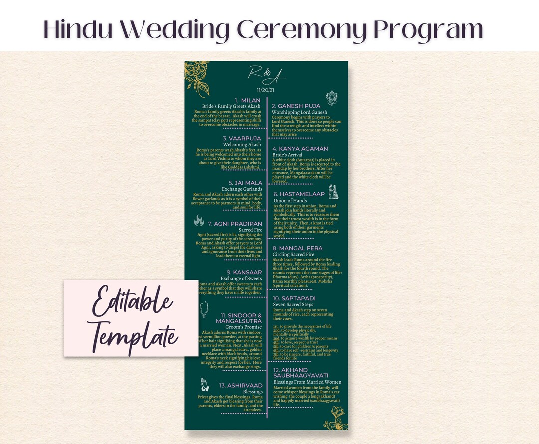 Editable Hindu Wedding Ceremony Program, Indian Wedding Ceremony, Hindu ...
