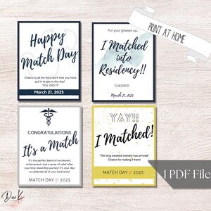 Residency Match Day 2025 Bundle, "i Matched" Editable Printable Signs, Match Day Wine Labels ...