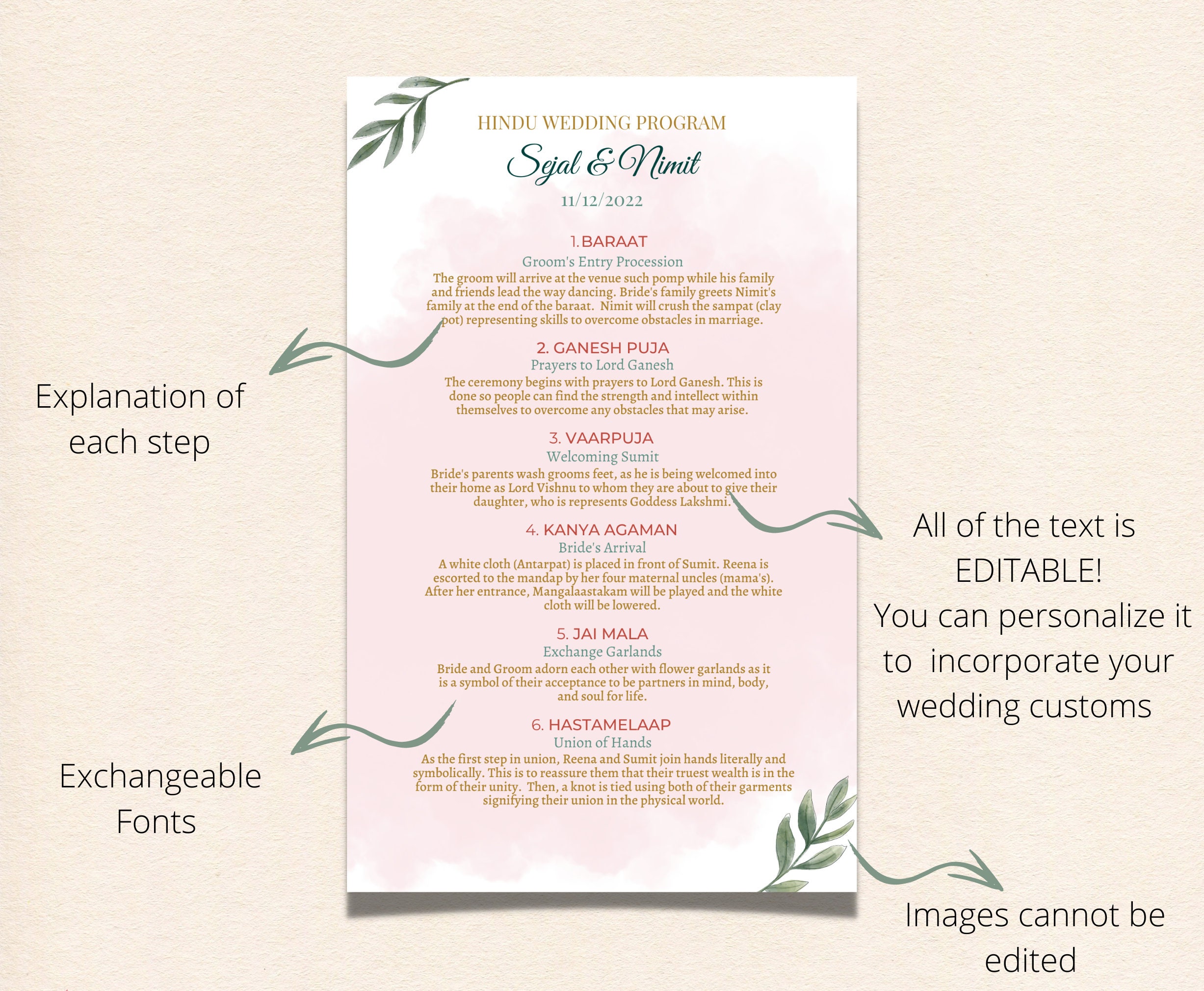 Editable Hindu Wedding Ceremony Program Template, Indian Wedding ...