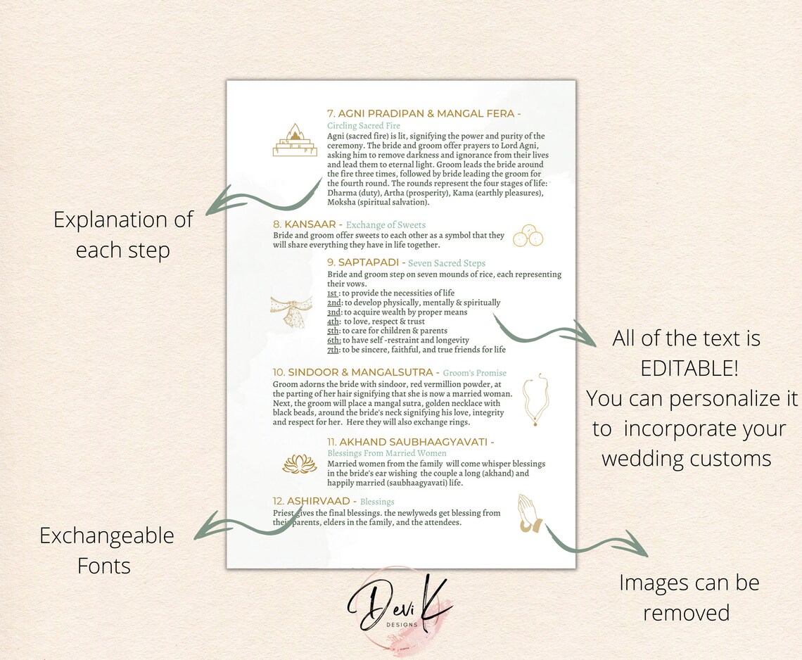 Editable Hindu Wedding Ceremony Program Guide Template, Indian Wedding ...