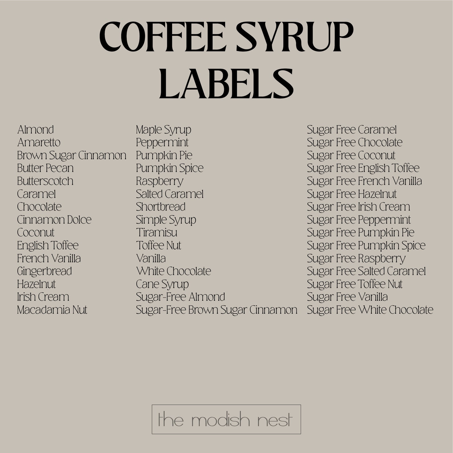 Printable Coffee Syrup Label Set of 45 | Coffee Bar Labels Download ...