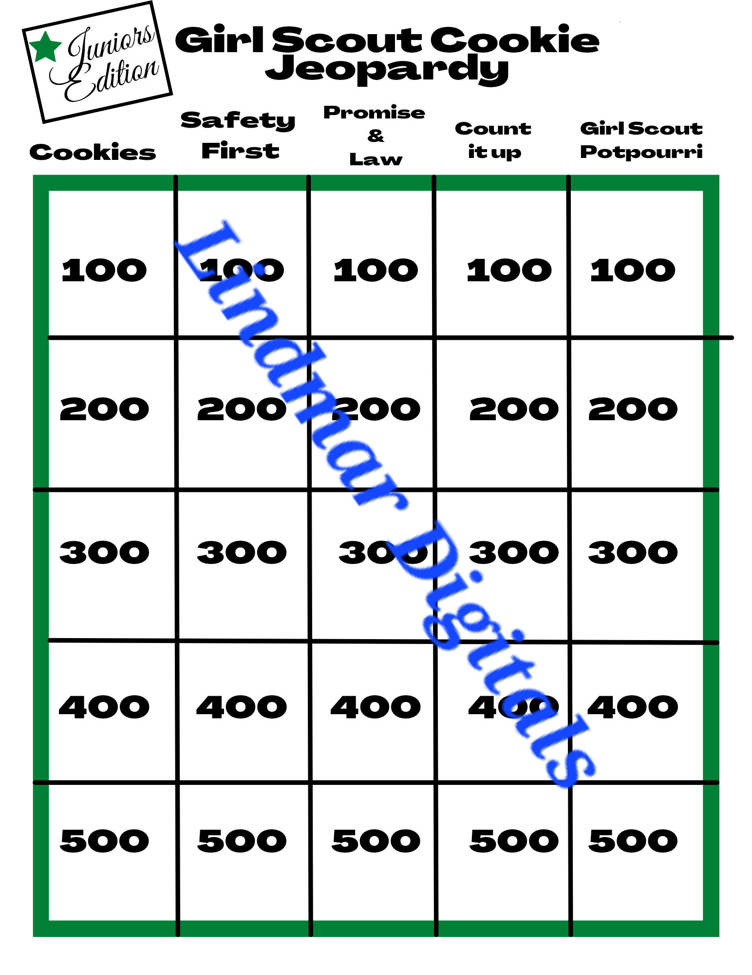 Girl Scout Jeopardy- 3 Games of Questions and Answers With Scoring ...