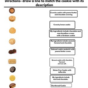 Girl Scouts, Let's Learn and Plan Cookie Season Packet- 2023 With New ...
