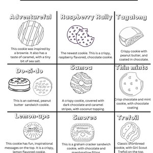 Girl Scouts, Let's Learn and Plan Cookie Season Packet- 2023 With New ...