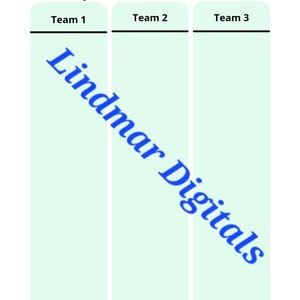 Girl Scout Jeopardy- 3 Games of Questions and Answers With Scoring ...