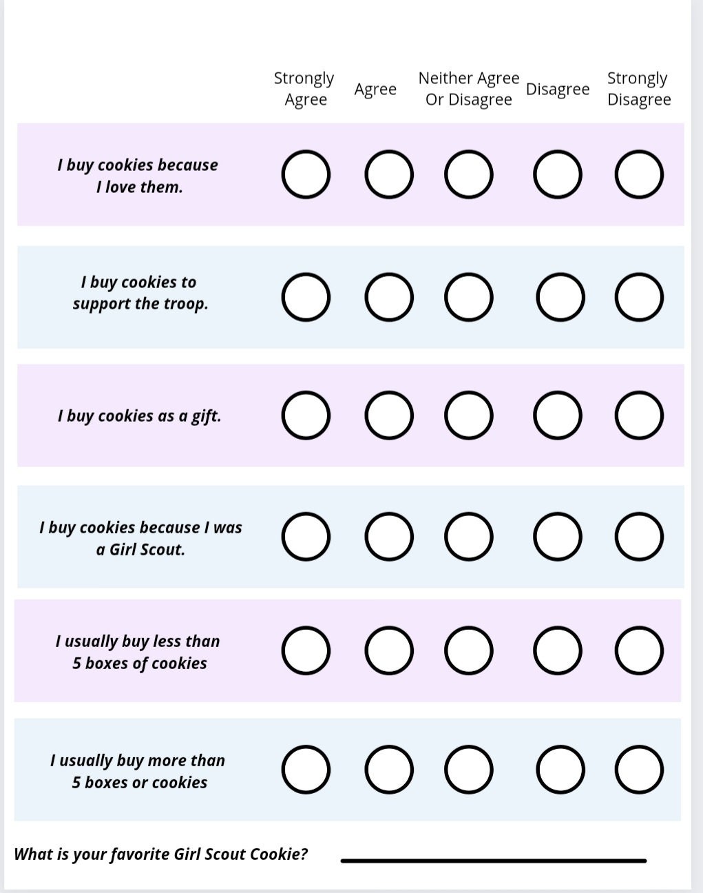 Girl Scout Juniors Cookie Meeting/ Badge Requirements Complete Workbook ...