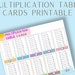 Multiplication Table Cards Printable, Times Table Educational Chart, 1 ...