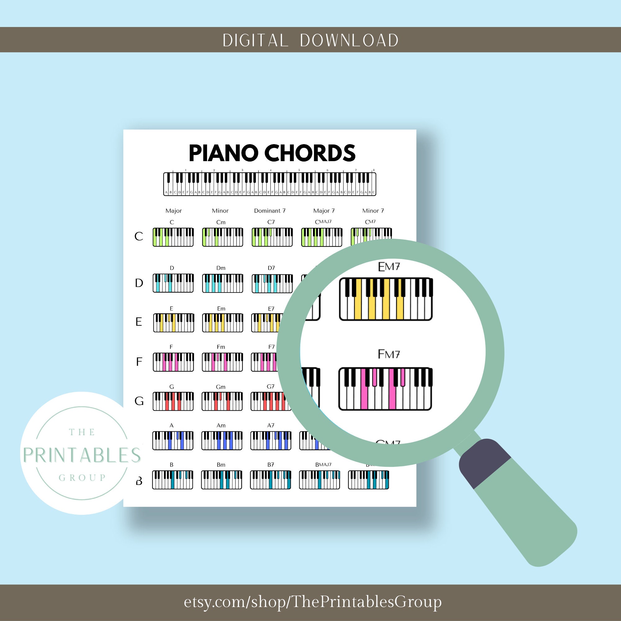 Piano for Beginners Pack Printable | Beginner’s Piano Guide | Beginner ...