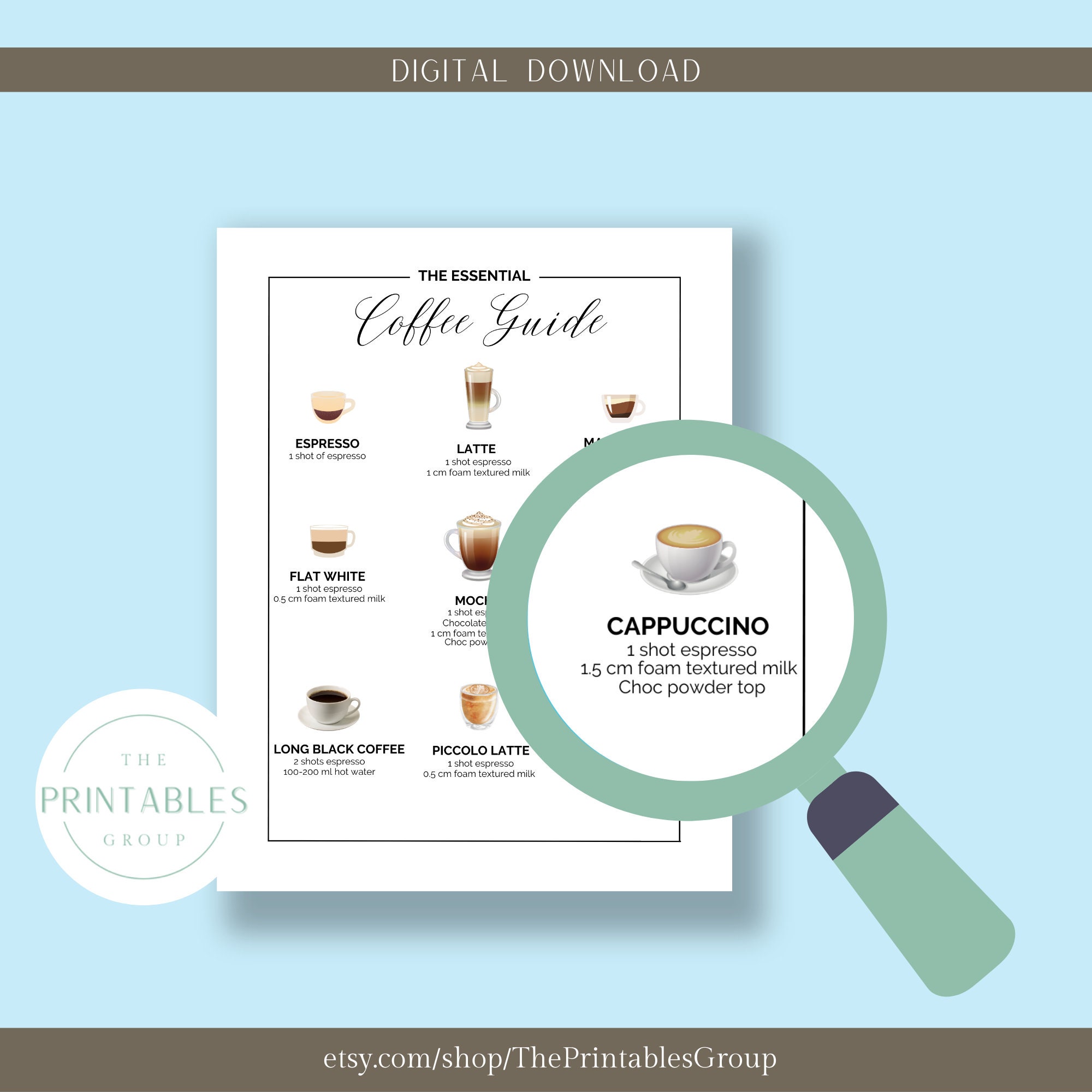 Coffee Posters Printable, Essential Coffee Guide, Cafe Wall Art, Coffee ...