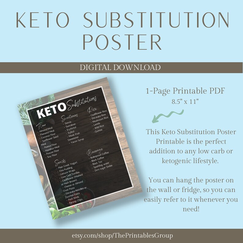 Keto Substitution Poster Printable | Keto Grocery List | Low Carb Food ...
