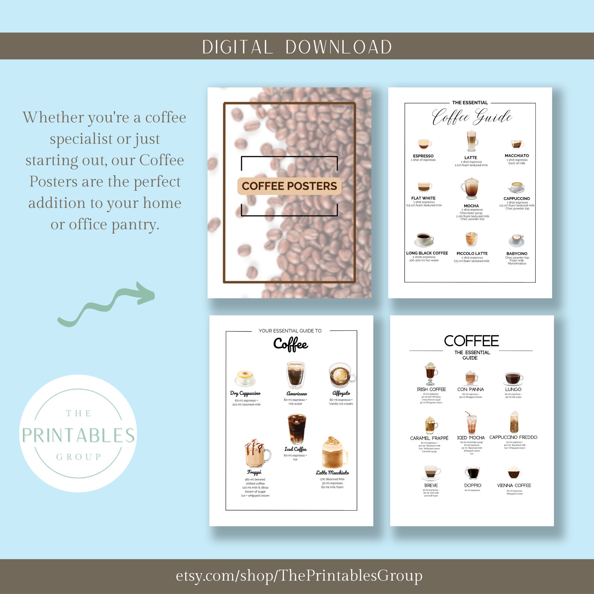Coffee Posters Printable, Essential Coffee Guide, Cafe Wall Art, Coffee ...