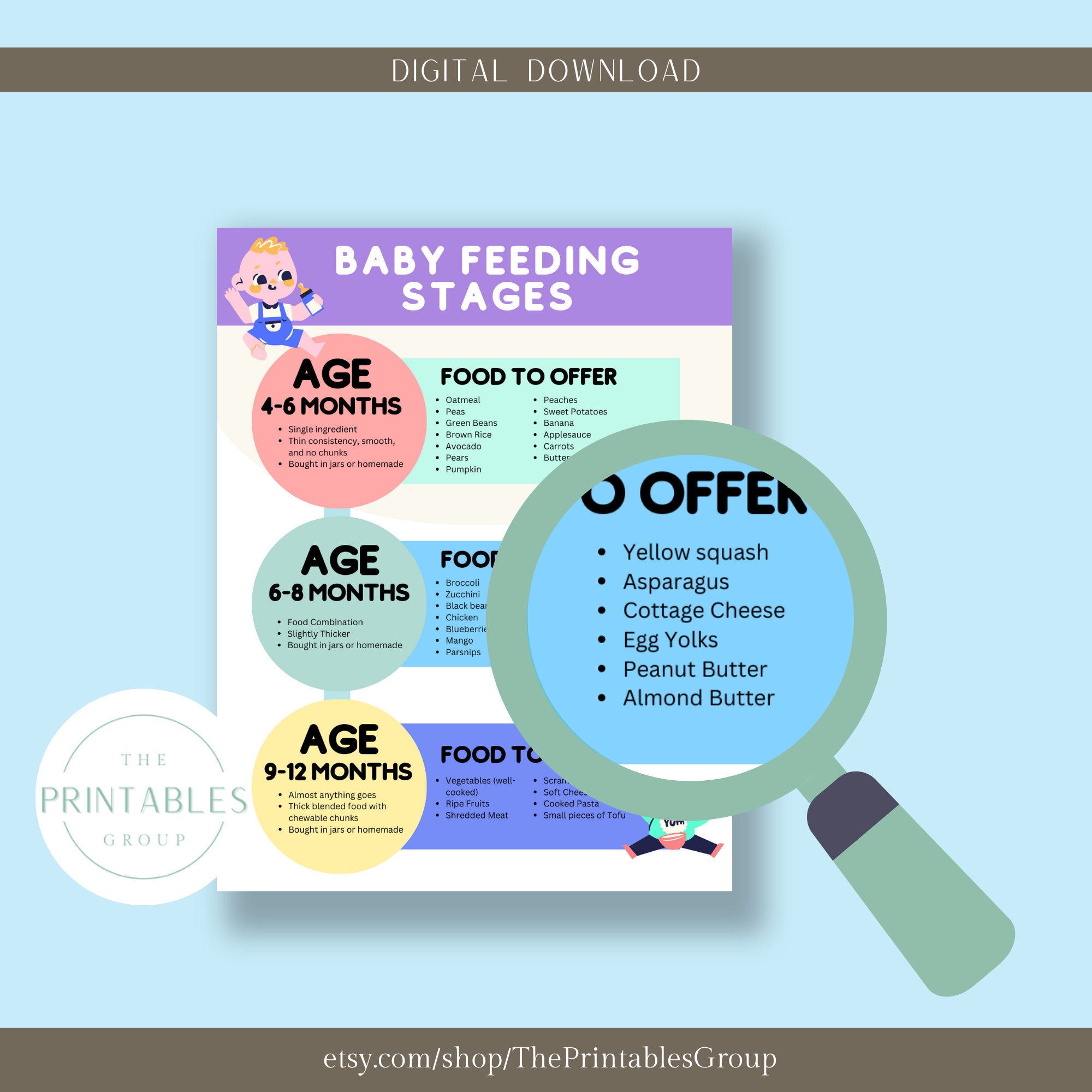 Baby Food Stages Printable, Baby First Food Tracker, Daily Baby Food ...