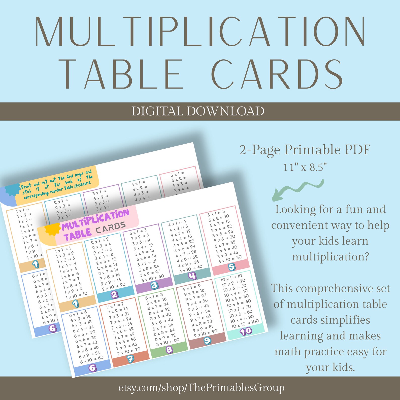 Multiplication Table Cards Printable, Times Table Educational Chart, 1 ...