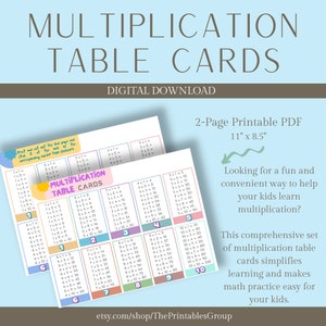 Multiplication Table Cards Printable, Times Table Educational Chart, 1 ...