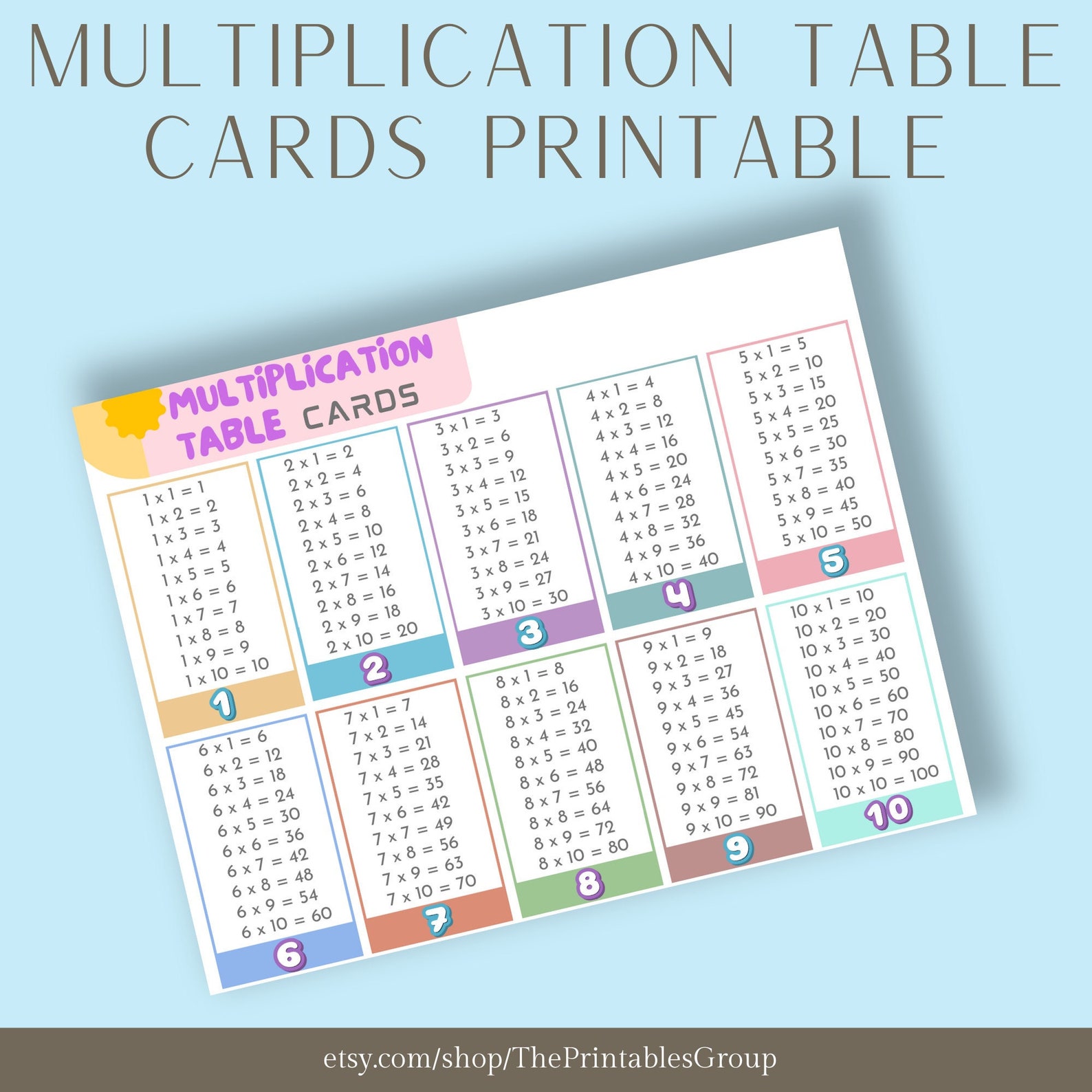 Multiplication Table Cards Printable, Times Table Educational Chart, 1 ...