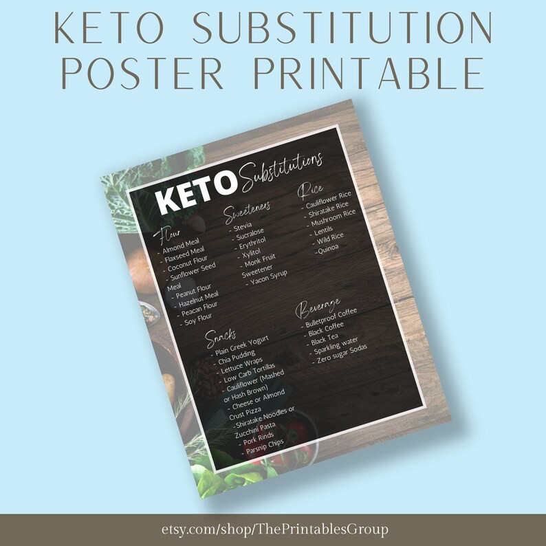 Keto Substitution Poster Printable | Keto Grocery List | Low Carb Food ...