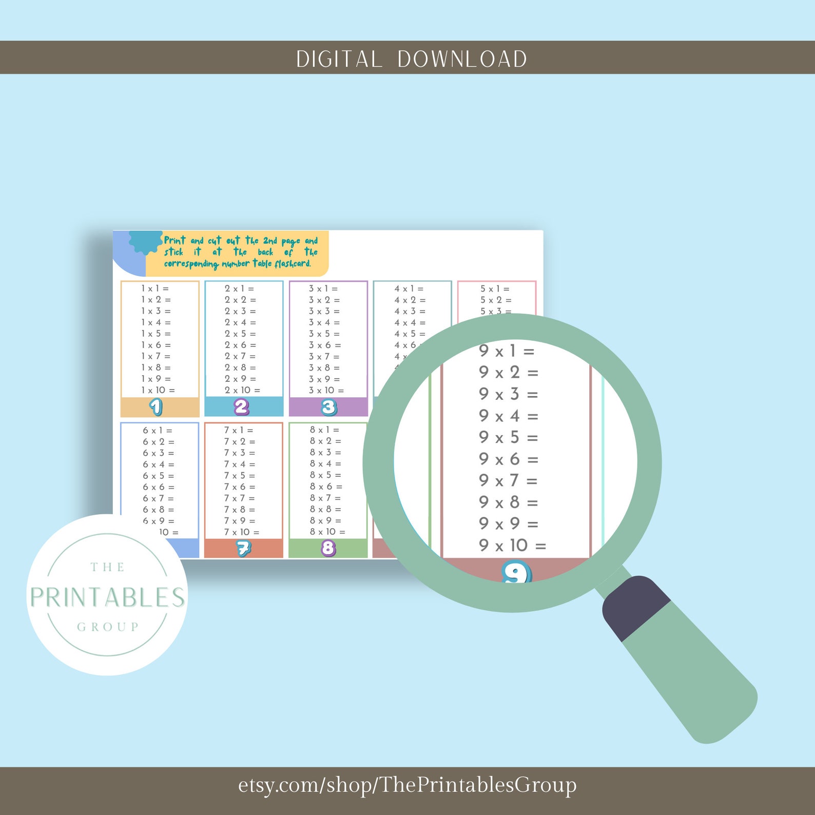 Multiplication Table Cards Printable, Times Table Educational Chart, 1 ...