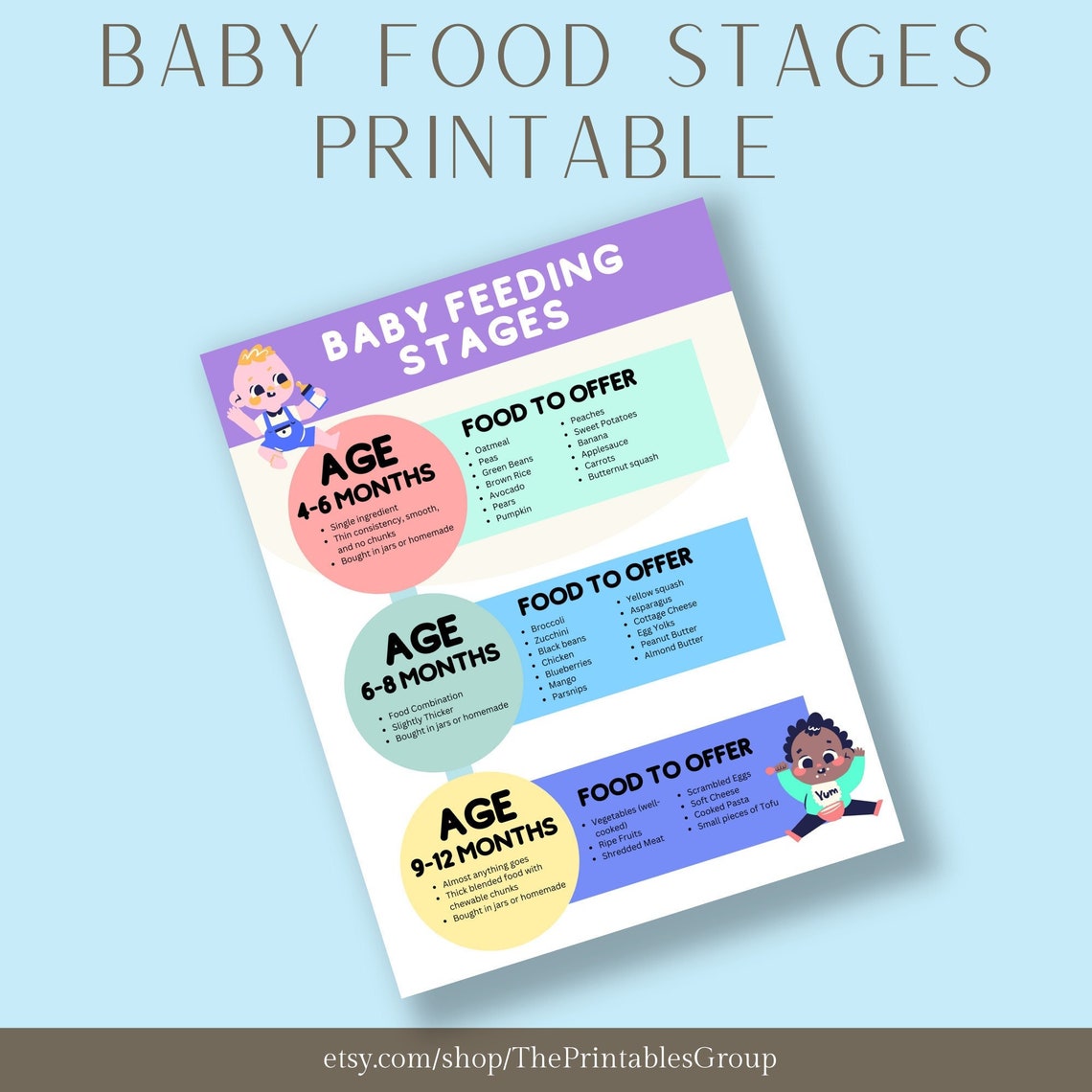 Baby Food Stages Printable, Baby First Food Tracker, Daily Baby Food ...