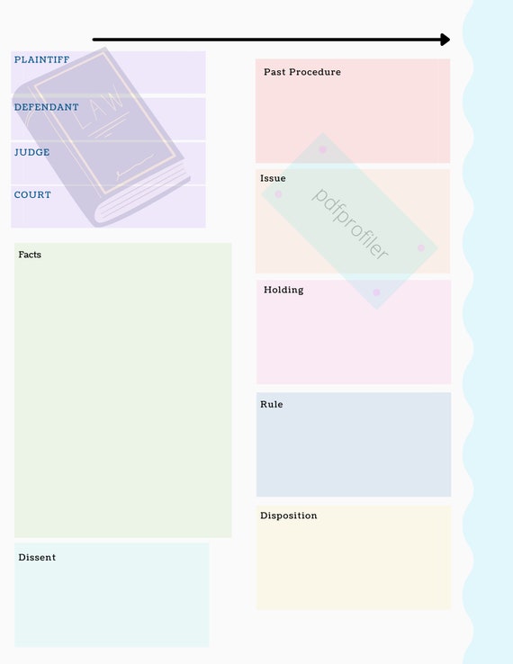 Law School Case Brief Worksheet - Etsy