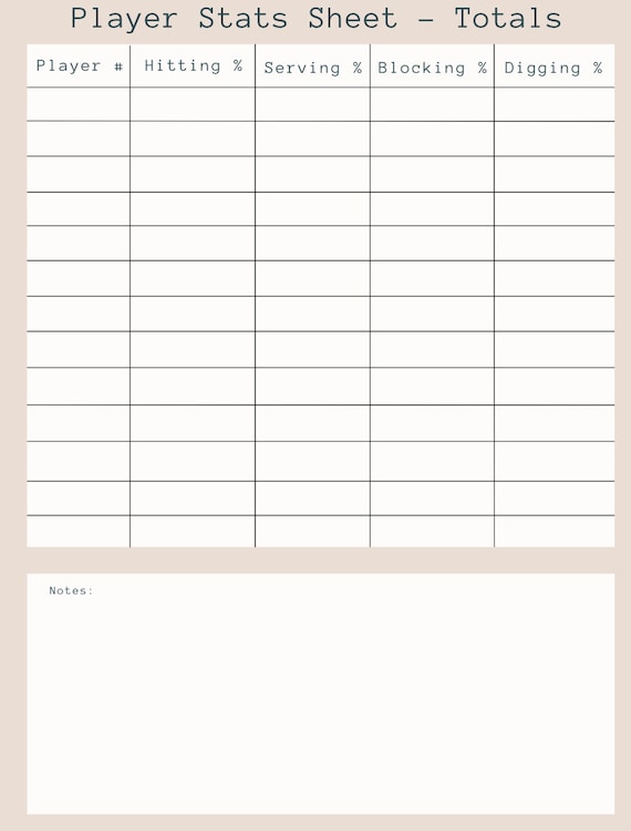 High School Volleyball Stat Sheets