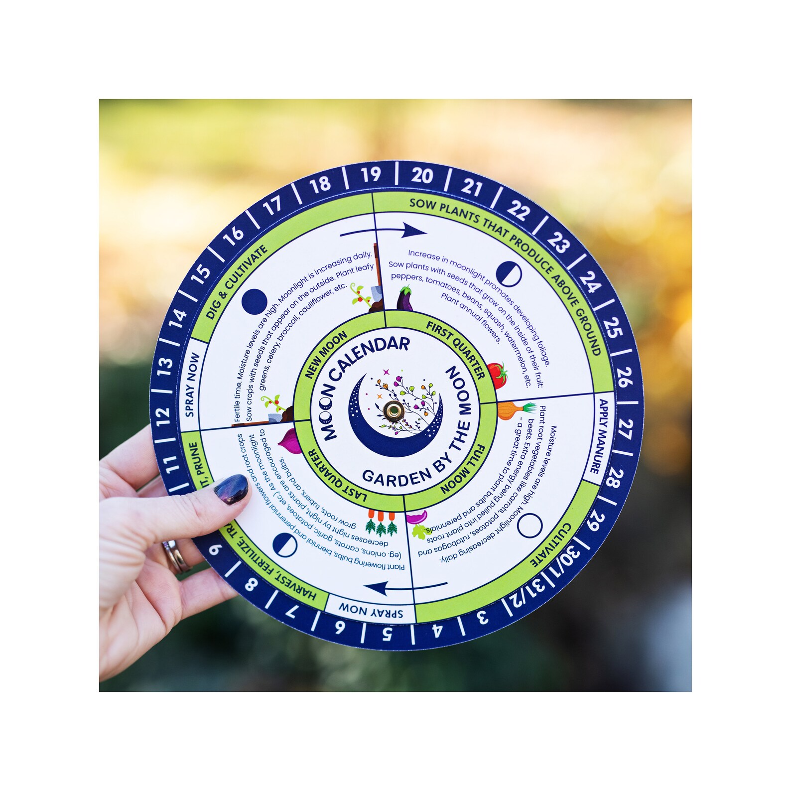 Moon Calendar for Gardening by the Moon Phase Calendar for Gardeners ...