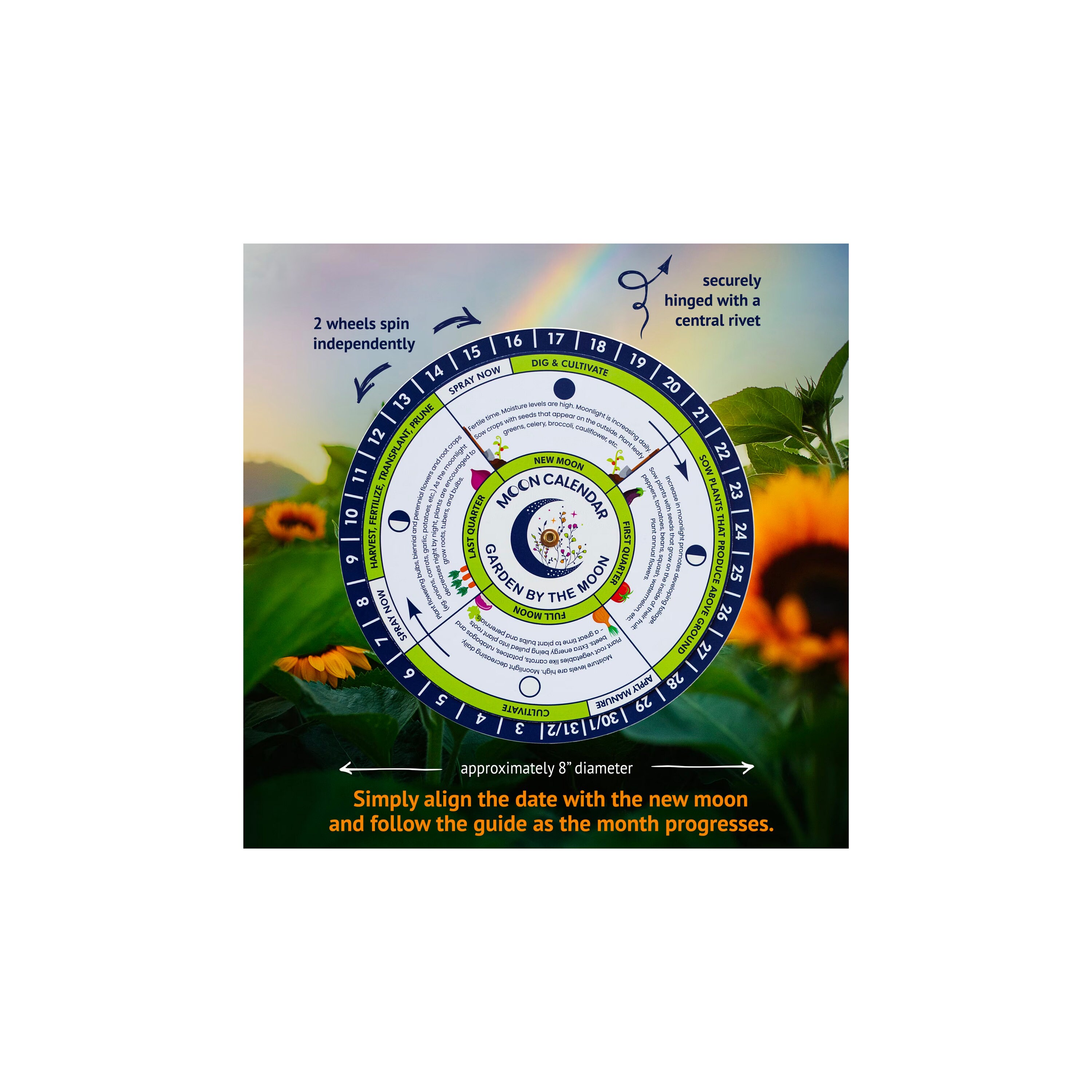 Moon Calendar for Gardening by the Moon Phase Calendar for Gardeners ...