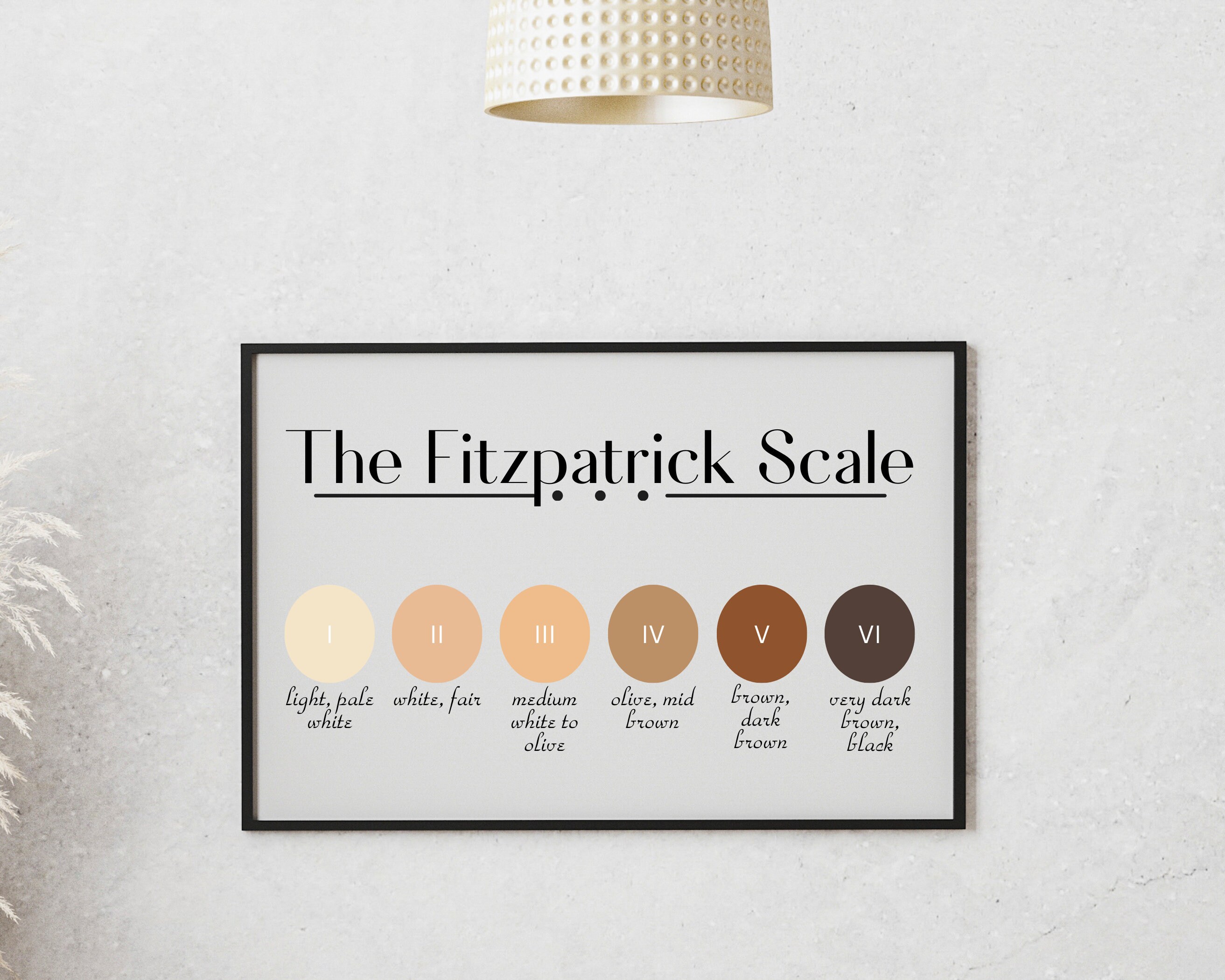 Botox Art, Fitzpatrick Scale, Poster for Botox, Digital Art, Digital ...