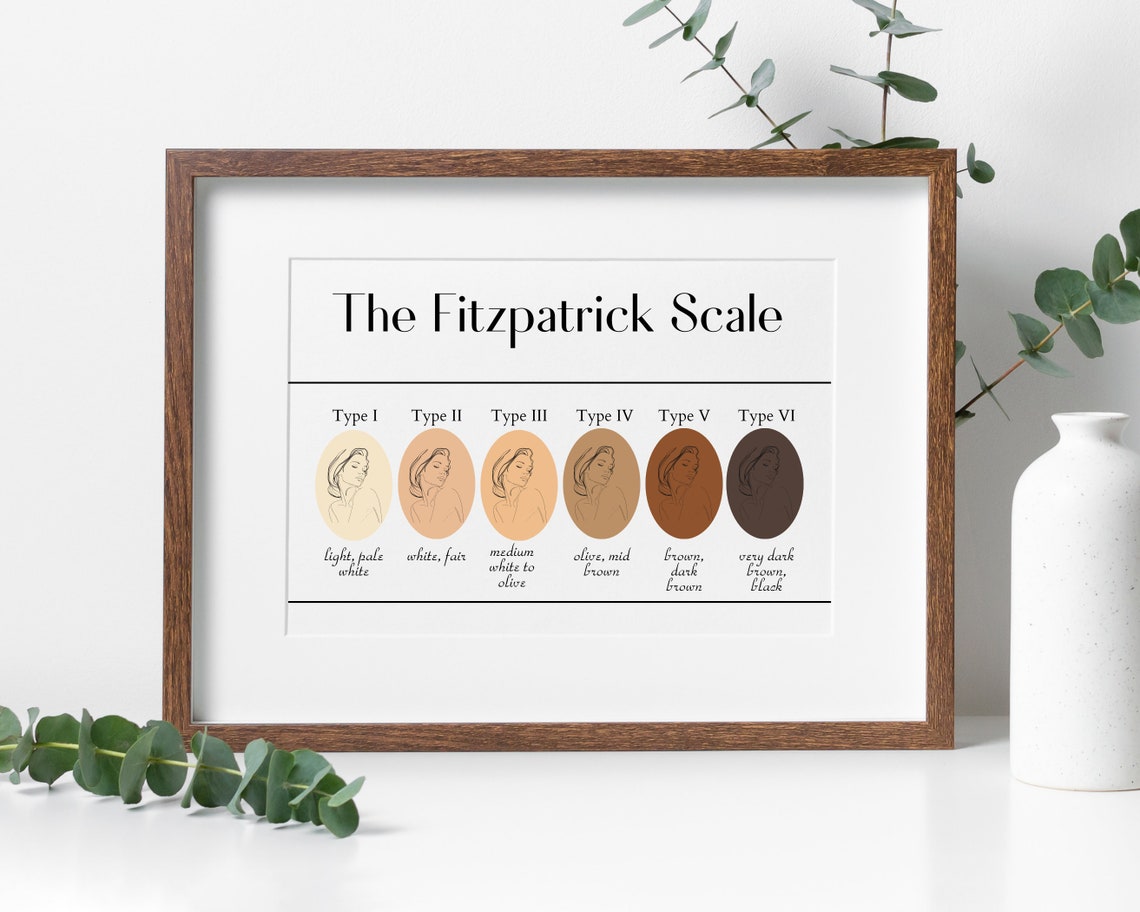 Fitzpatrick Scale, Dermatologist Art, Poster for Skin, Digital Art ...