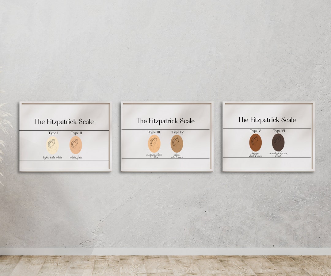 Fitzpatrick Scale, Dermatologist Art, Poster for Skin, Digital Art ...