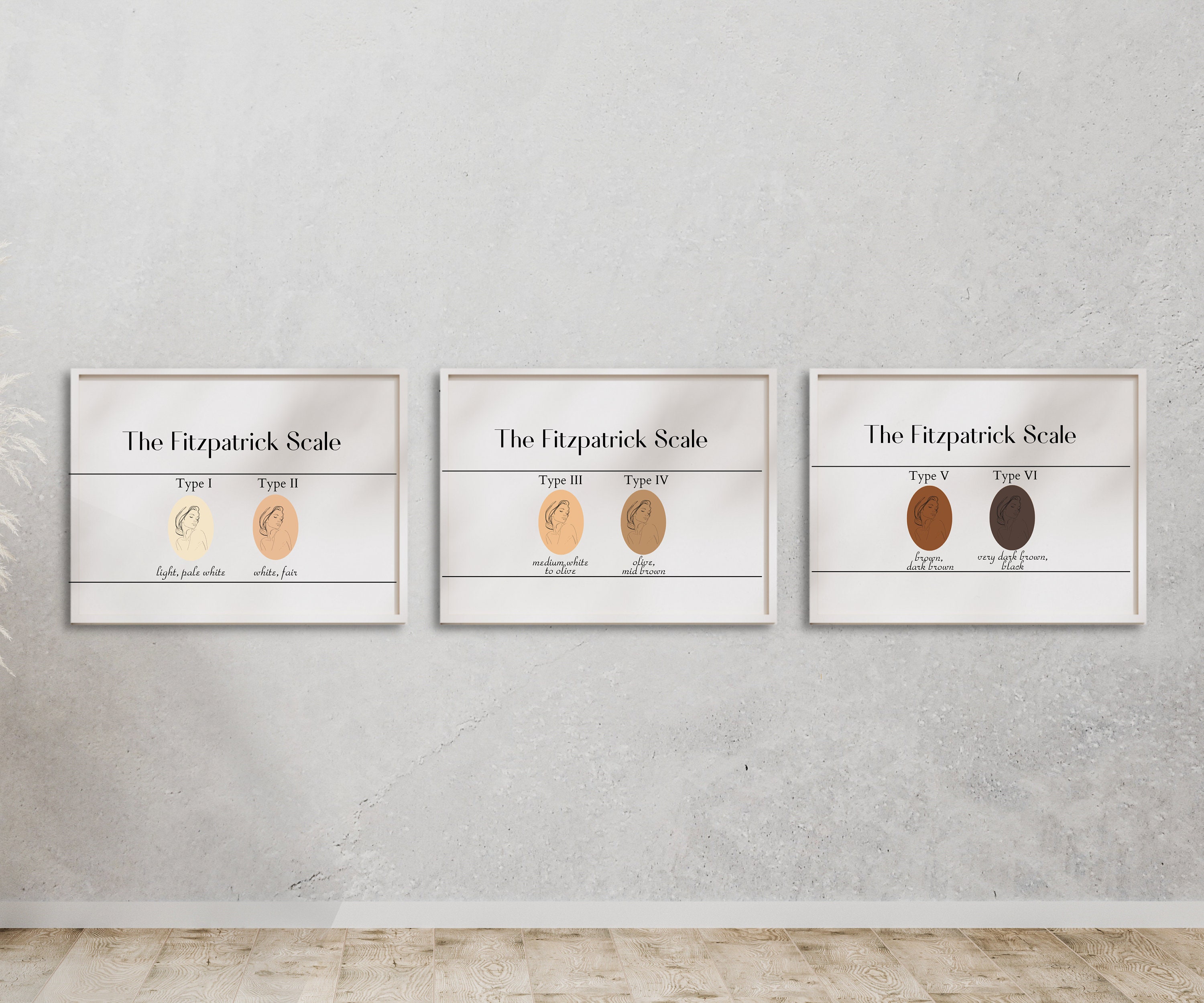 Fitzpatrick Scale, Dermatologist Art, Poster for Skin, Digital Art ...