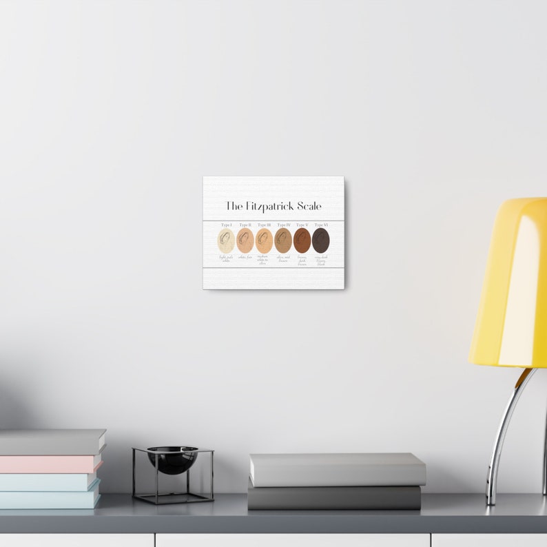 Fitzpatrick Scale, Dermatologist Art, Poster for Skin, Canvas Art ...