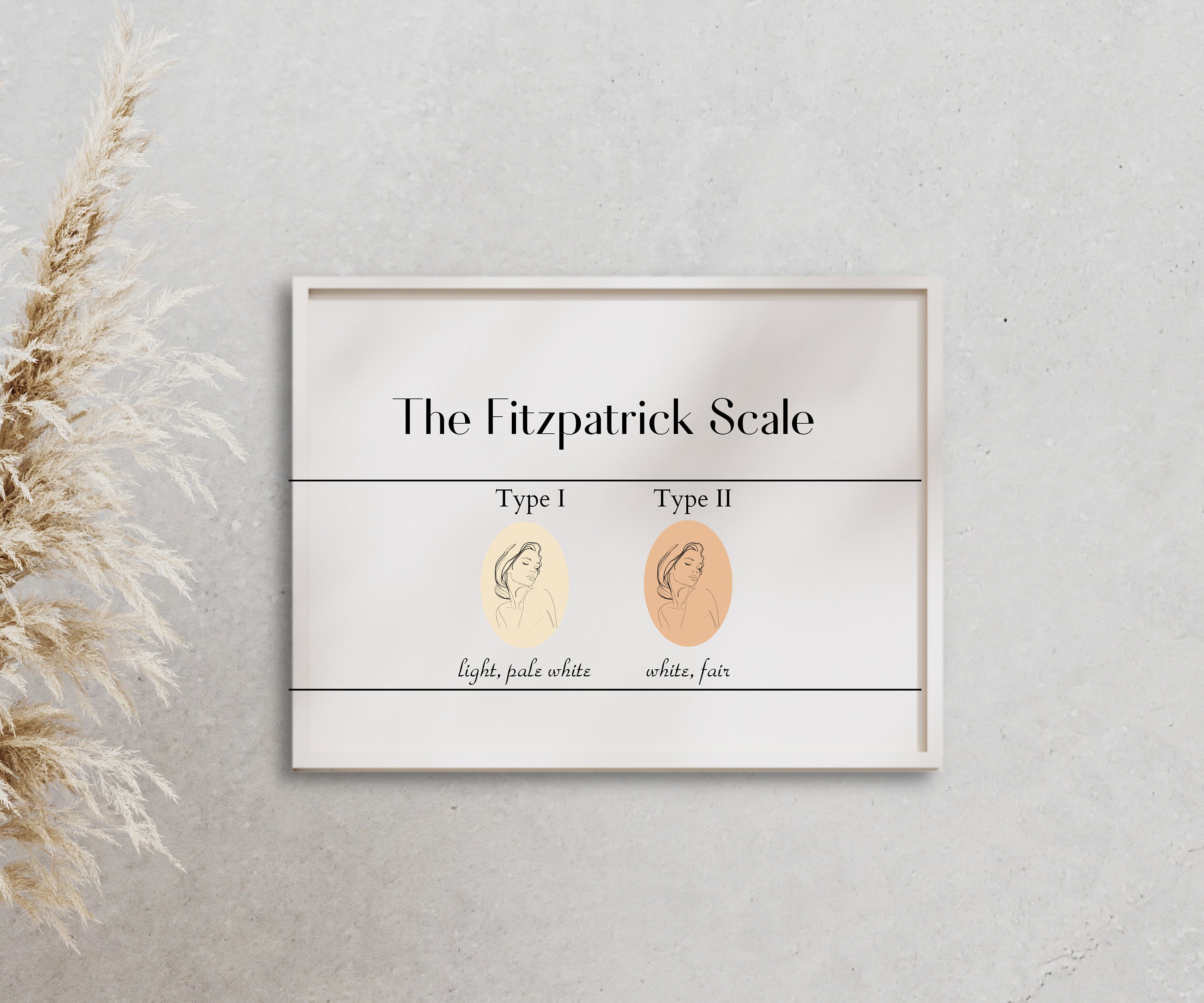 Fitzpatrick Scale, Dermatologist Art, Poster for Skin, Digital Art ...