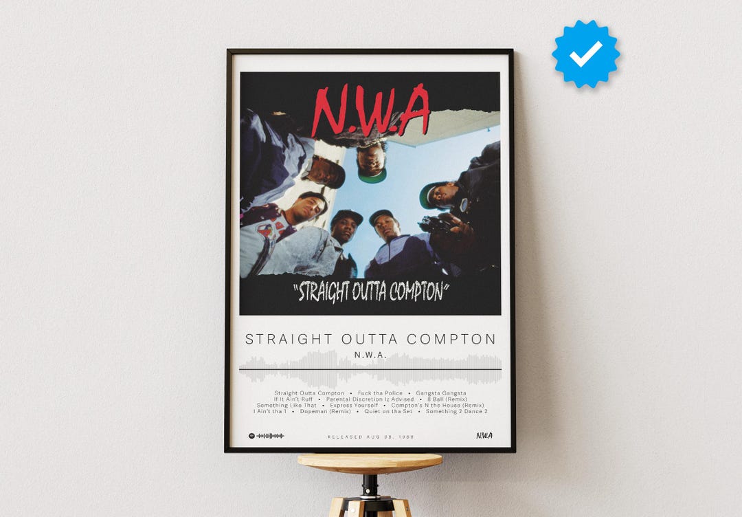 N.W.A Poster | Straight Outta Compton Poster | Album Poster Prints ...