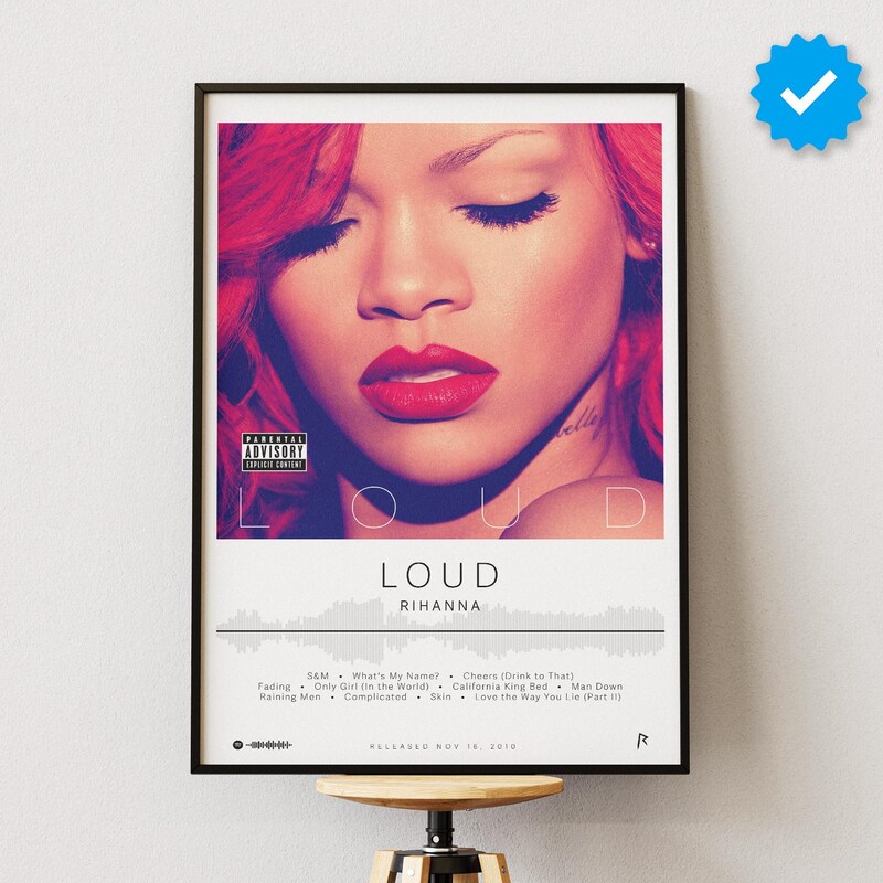 Rihanna Album Cover Posters - Etsy