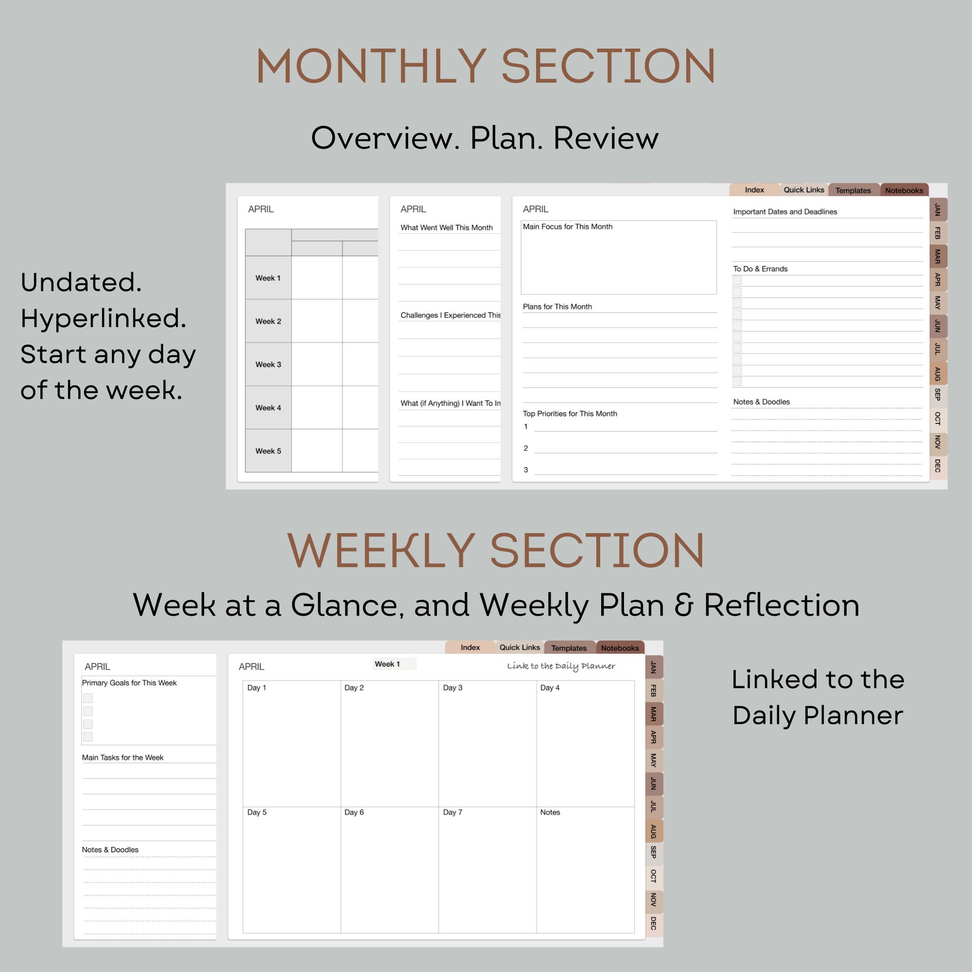 IVF Planner, Track Your IVF Journey, Life Planner, Fertility IVF ...