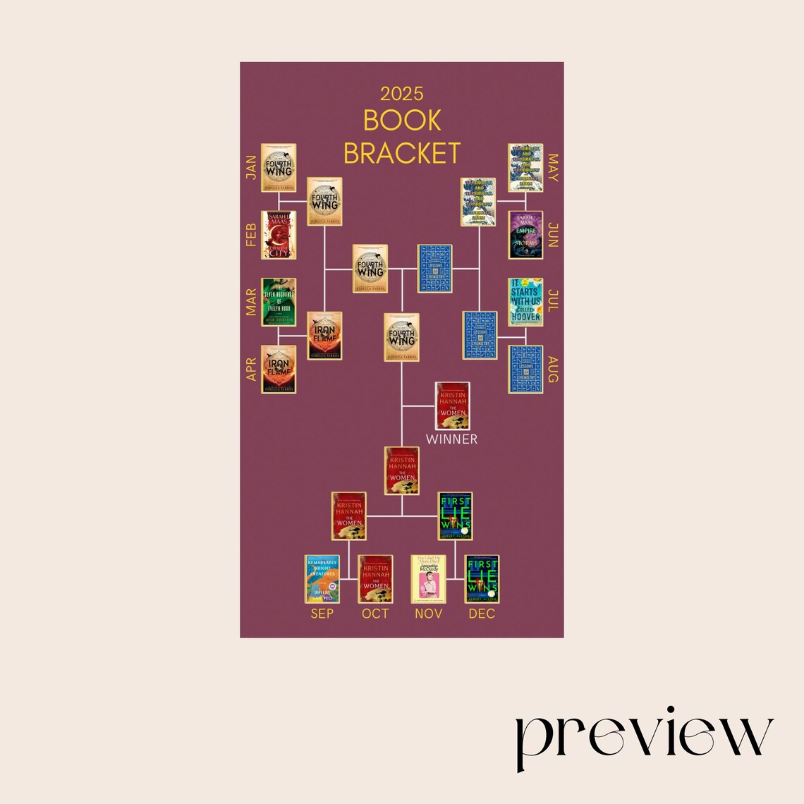 Instagram Book Bracket Template | Canva Template for Bookstagram ...