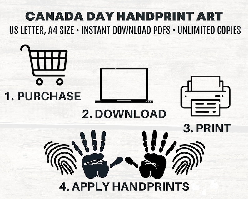 Canada Day Party Printable Handprint Art Canadian Kids - Etsy UK