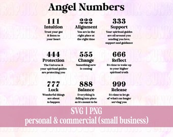 Angel Numbers Digital Poster Digital Download Customizable - Etsy