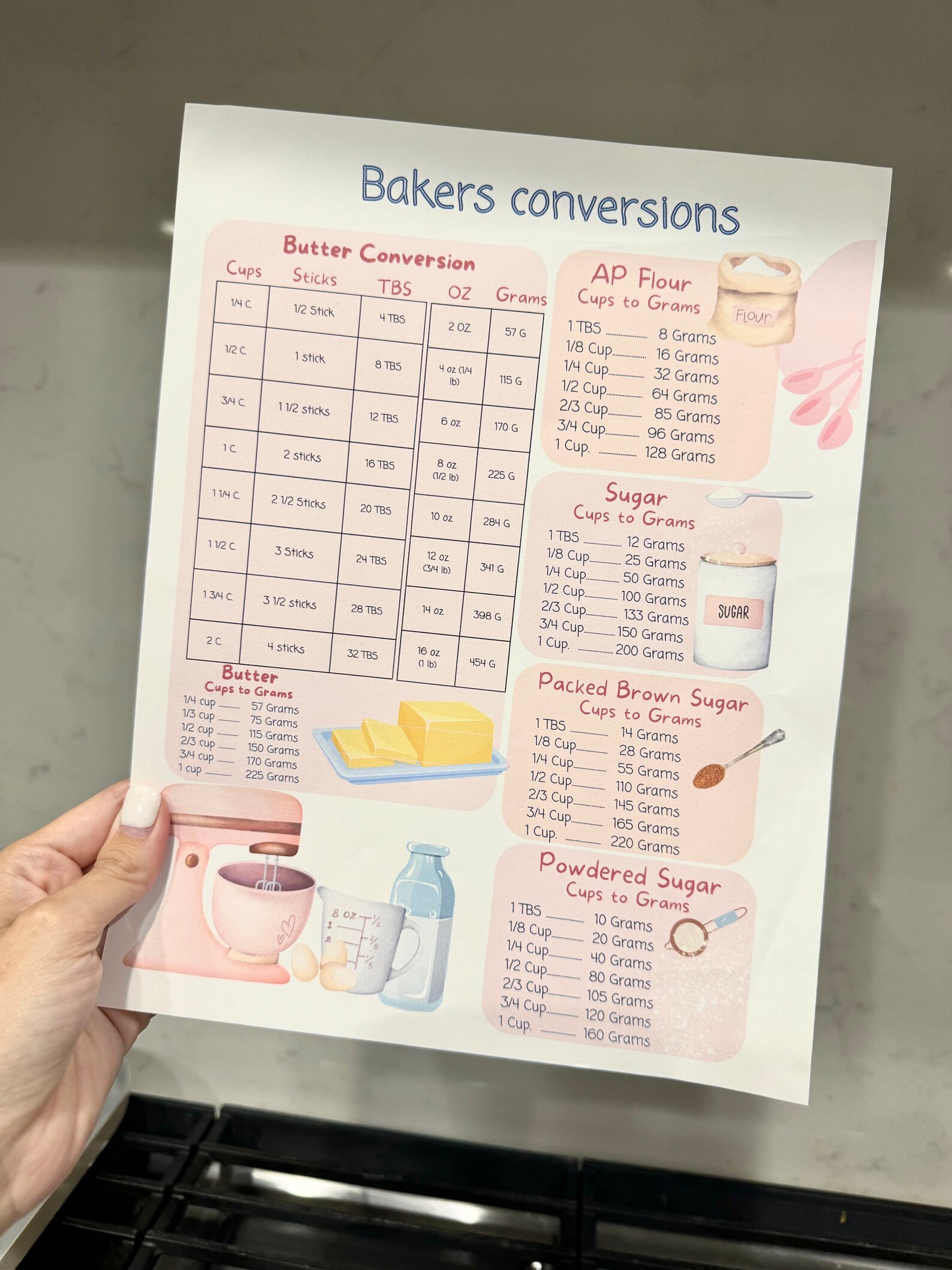 Bakers Conversion Chart | Kitchen Conversions | Baking Conversion ...