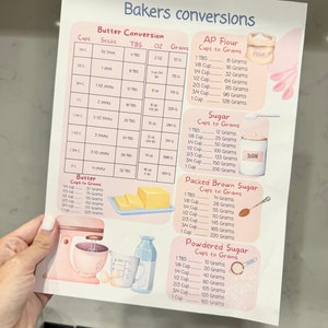Bakers Conversion Chart | Kitchen Conversions | Baking Conversion ...