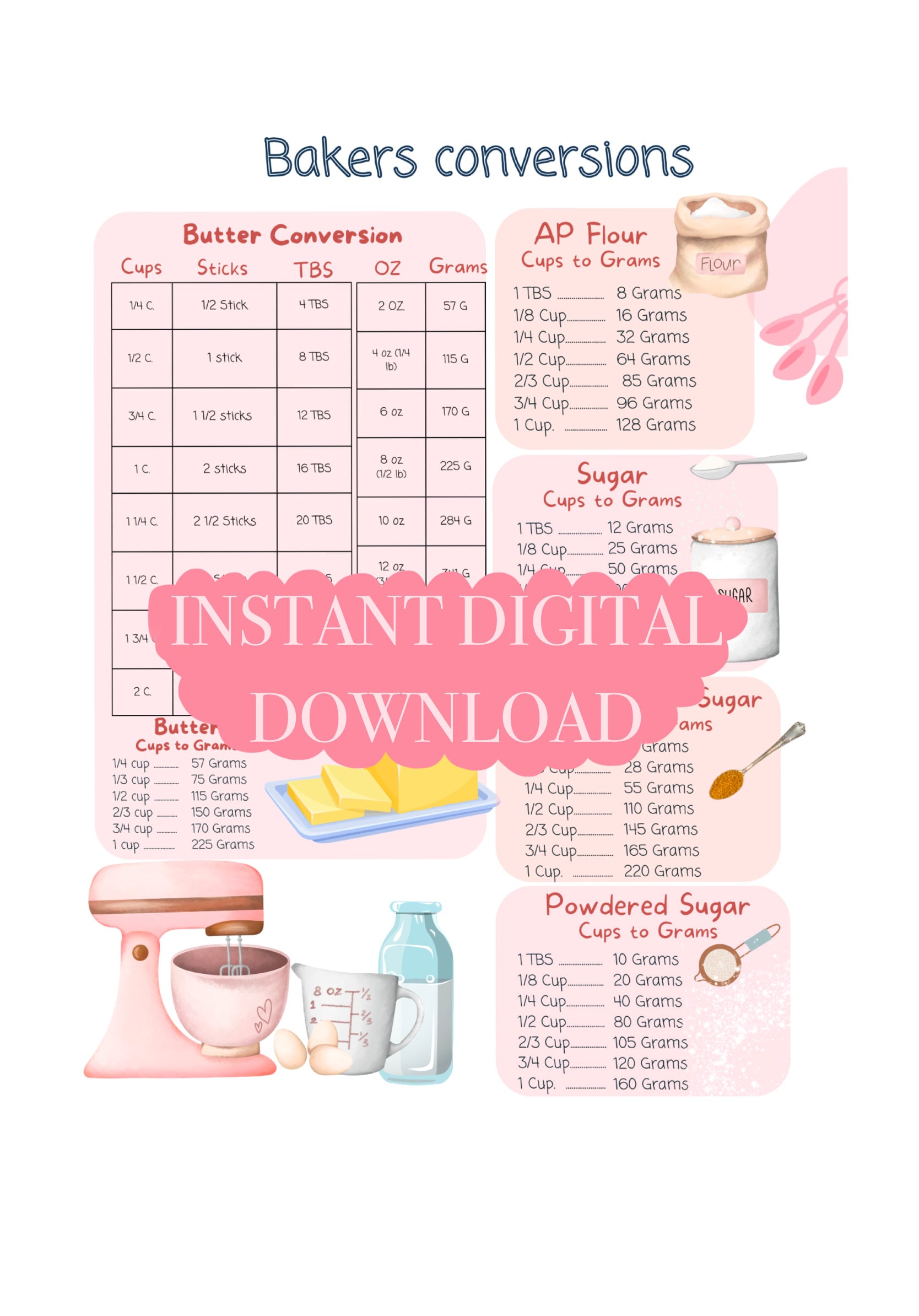 Bakers Conversion Chart | Kitchen Conversions | Baking Conversion | Baking | Kitchen ...