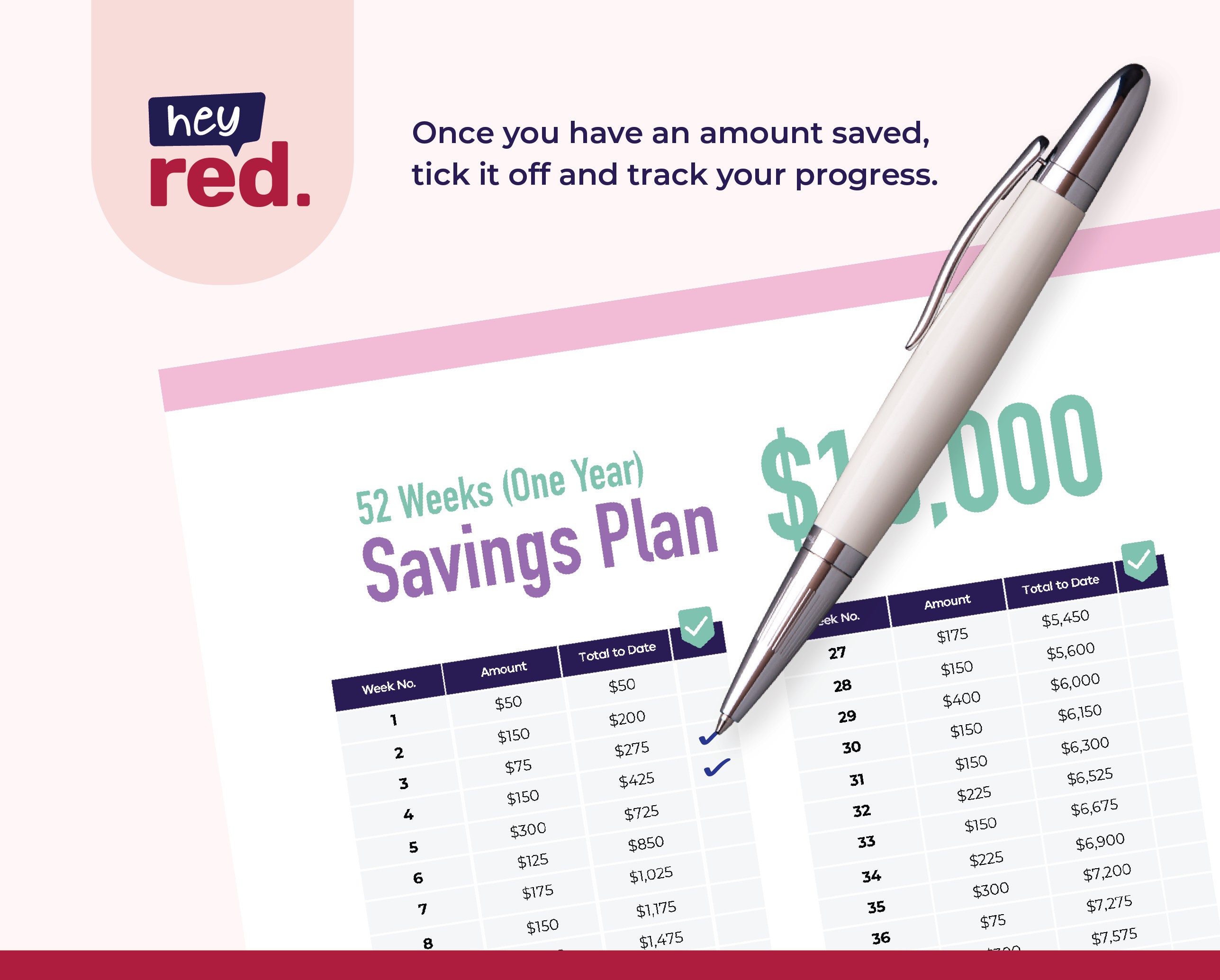 10k Money Savings Challenge Tracker, 10000 Savings Tracker, 10k Budget ...