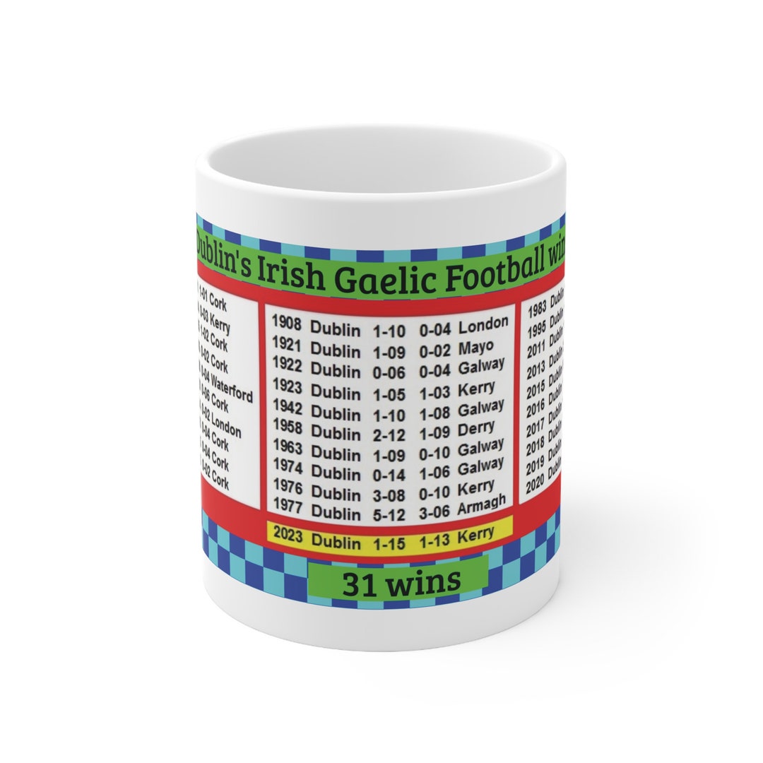 Dublin's Irish GAA Football Wins. Gift for GAA Lover. List of Dublin's ...