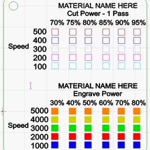 Customizable Laser Engraving and Cutting Test File - Etsy