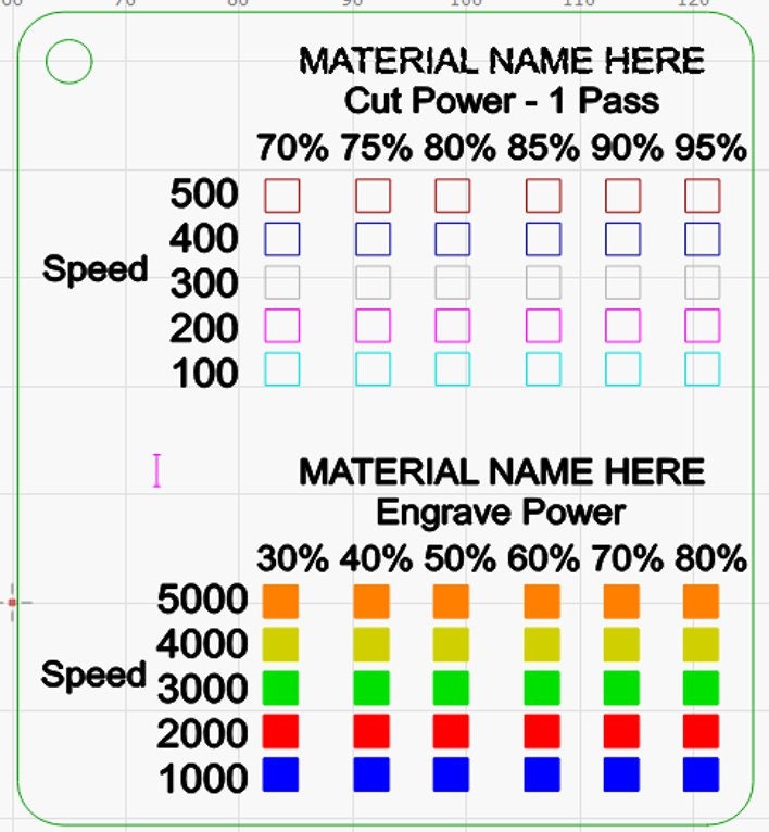 Customizable Laser Engraving and Cutting Test File - Etsy