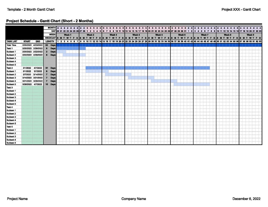 2M-4M-12M Gantt Chart - Blue Bars | Google Sheets | Construction ...